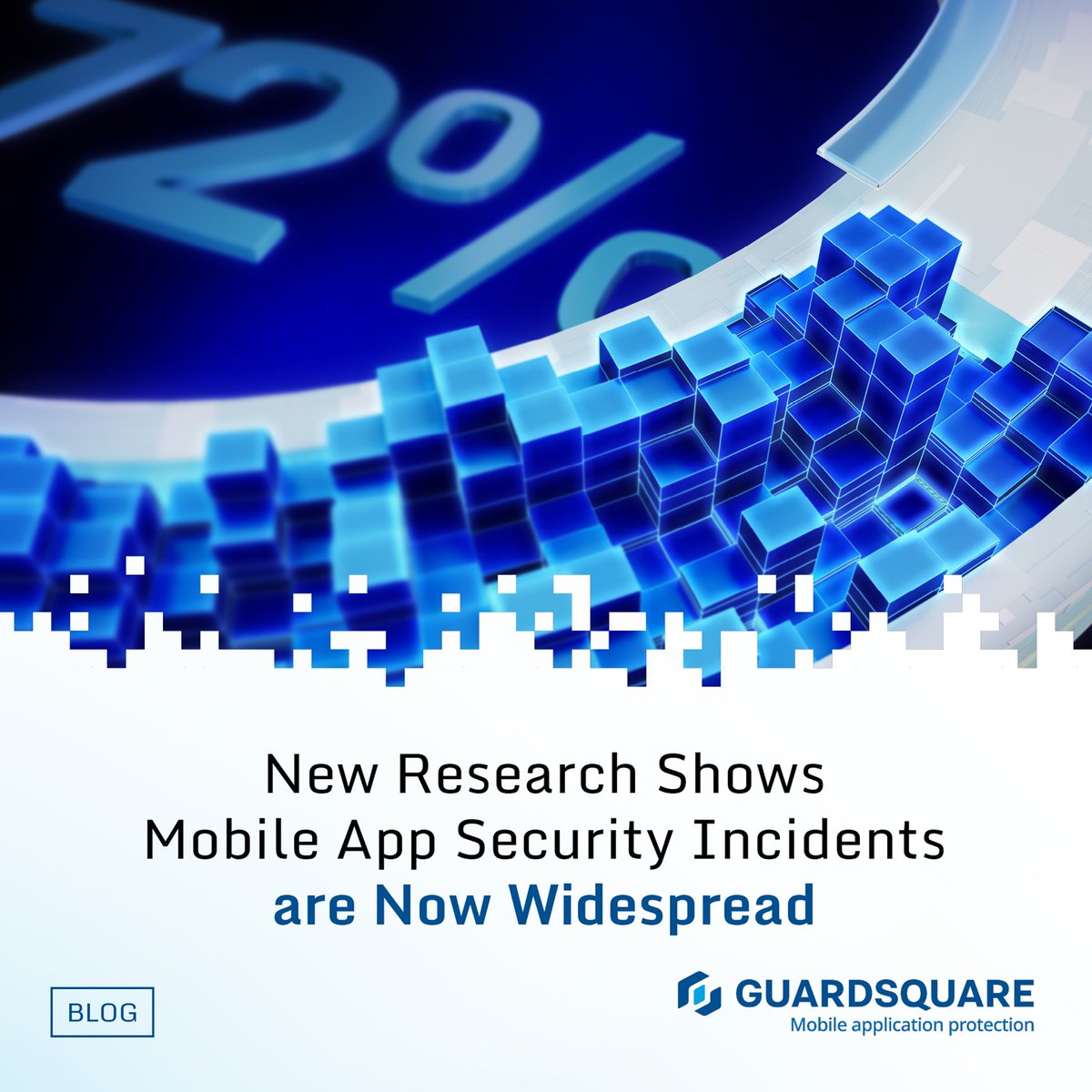 A recent TrendCandy survey shows a growing gap between how mobile apps ...