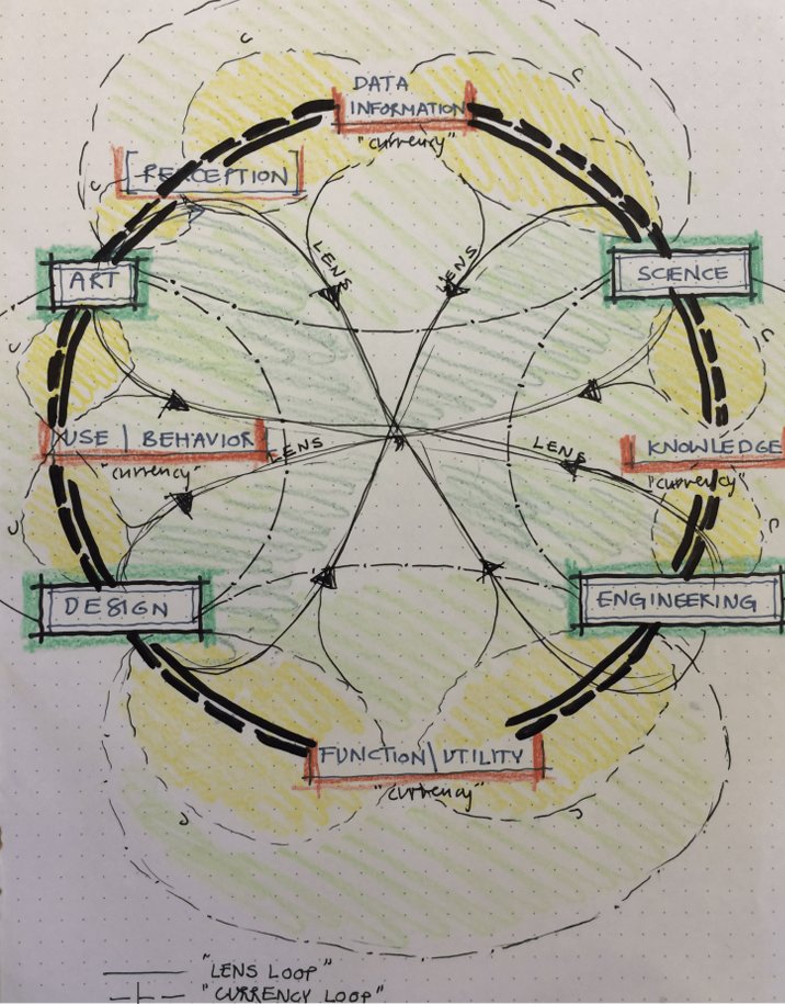 What does the public think of Epstein's Cybernetic loop? This is how he ...