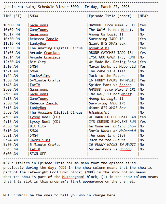 Brain Rot Swim Schedules (I think) for 3/27 & 3/28, 2026. Highlights ...