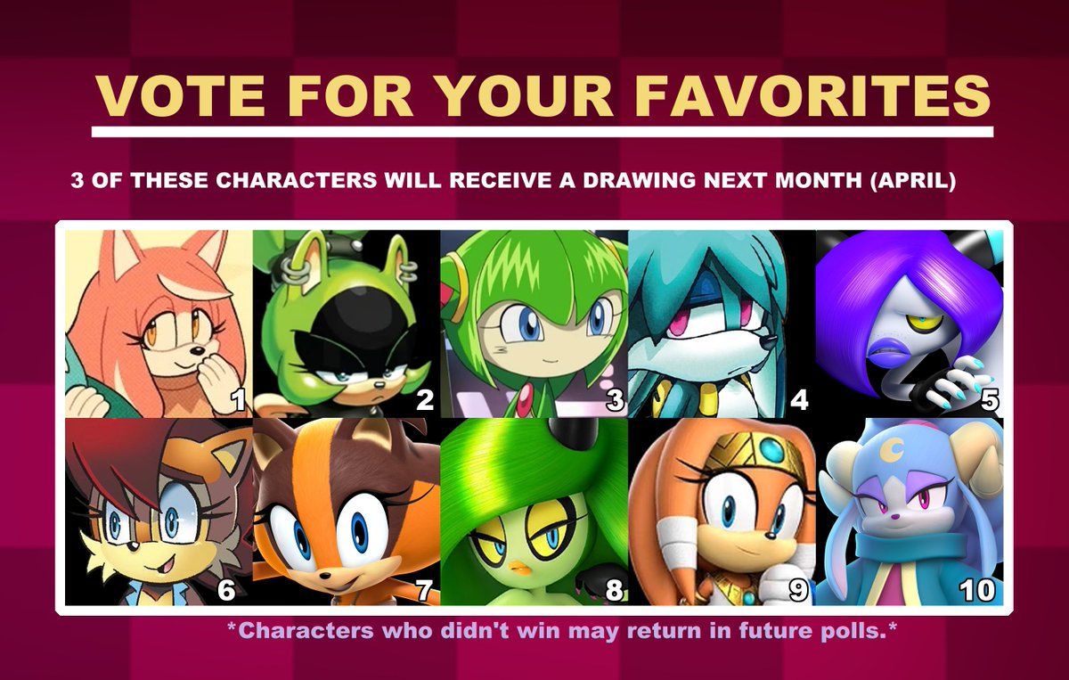 Characters voting for April! Vote on the subscribestar Medium Tier