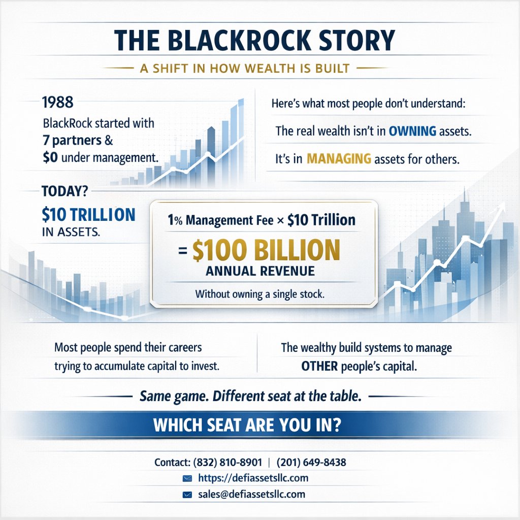 Veep Capital (@veepcapital) / Posts / X