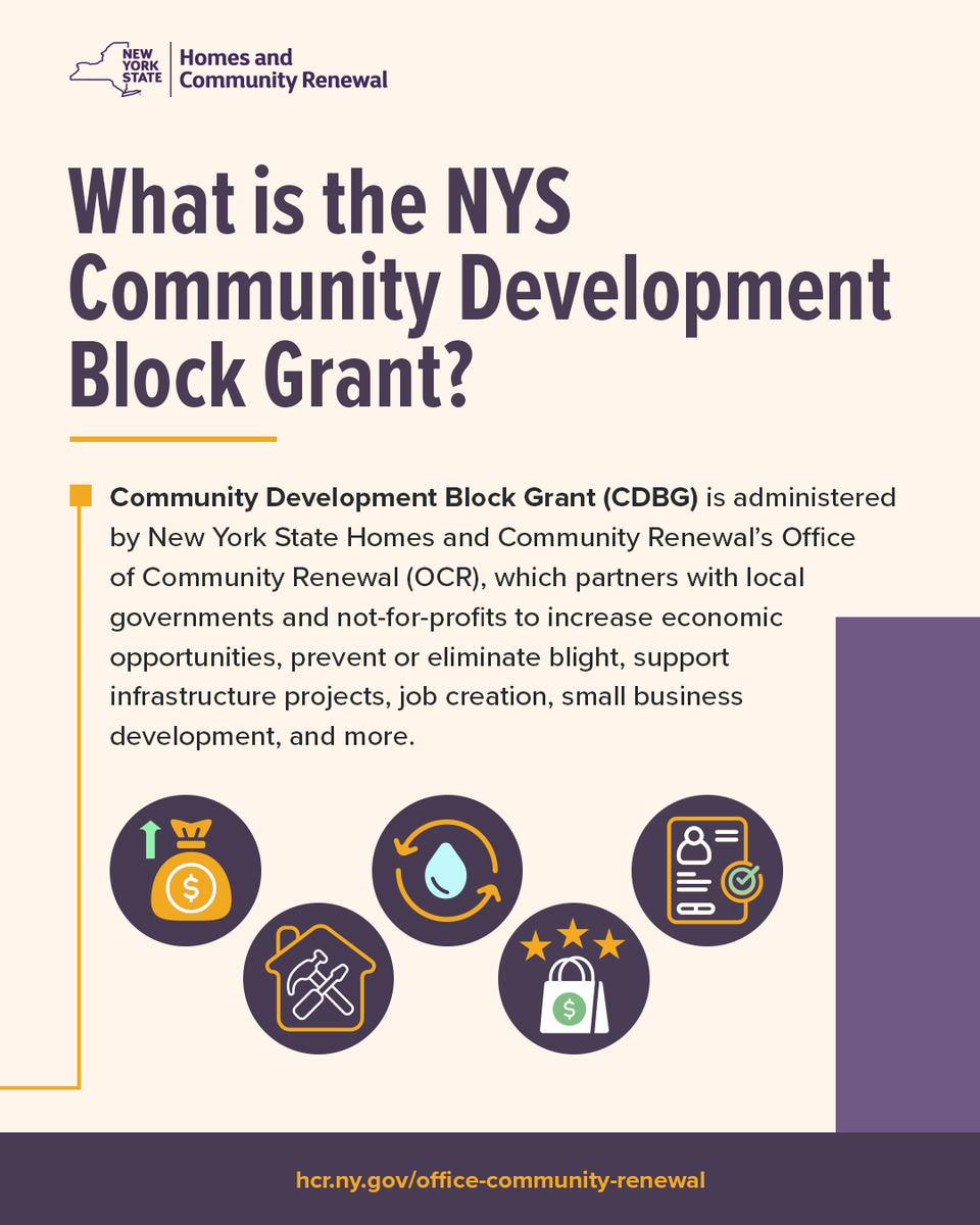 NYS HCR (@NYSHCR) / Posts / X