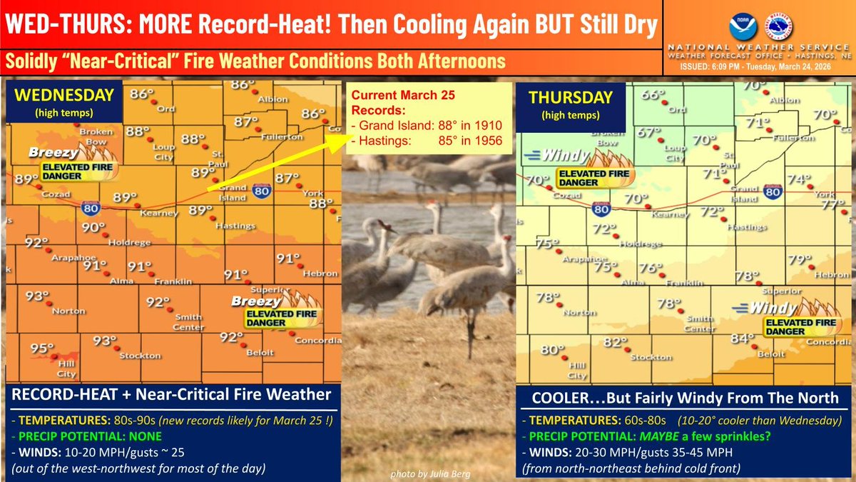 NWS Hastings (@NWSHastings) / Posts / X