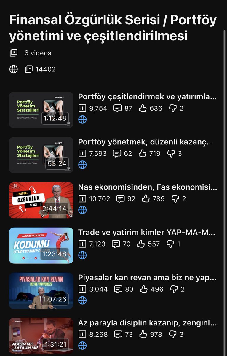 2024 diye yazicaktm yanlis yazmisim evet. Paylastigim videolar bir seri ...