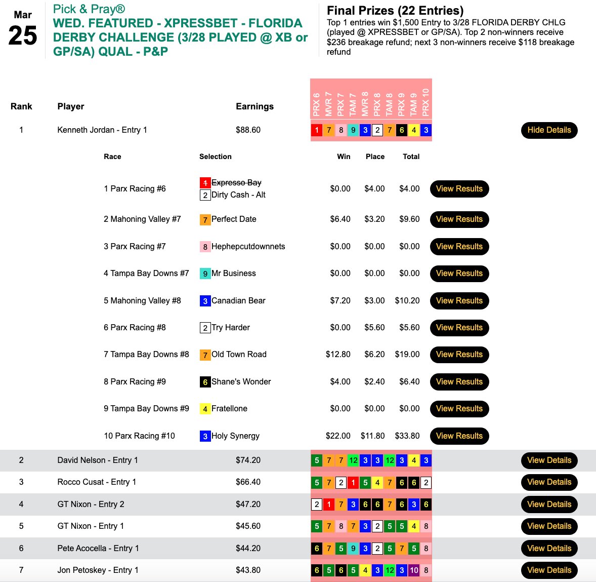 HorseTourneys (@HorseTourneys) / Posts / X