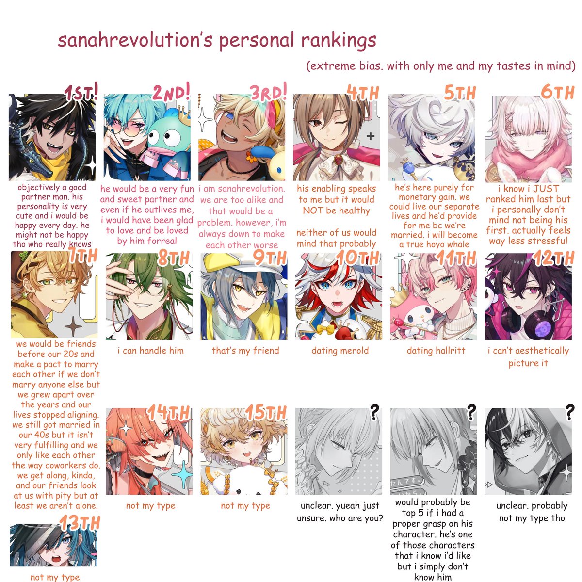 any guy with a "?" over their picture is a character that i am very ...