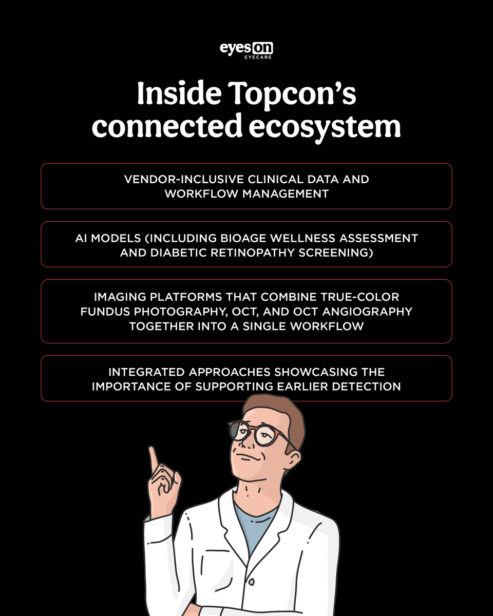 Eyes On Eyecare - Ophthalmology (@eyeson_ophth) / Posts / X
