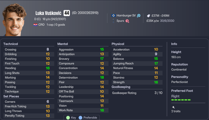 FM Blog - Football Manager Community (@fmbIog) / Posts / X