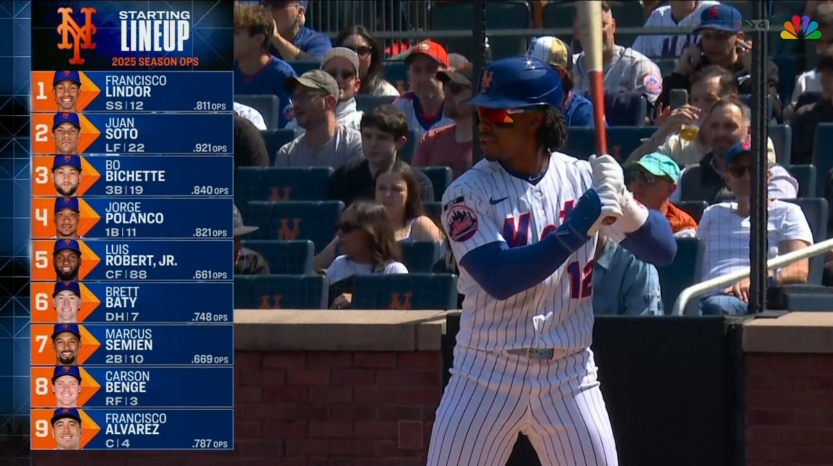 MLB Full Game Replays (@mlb_replays) / Posts / X