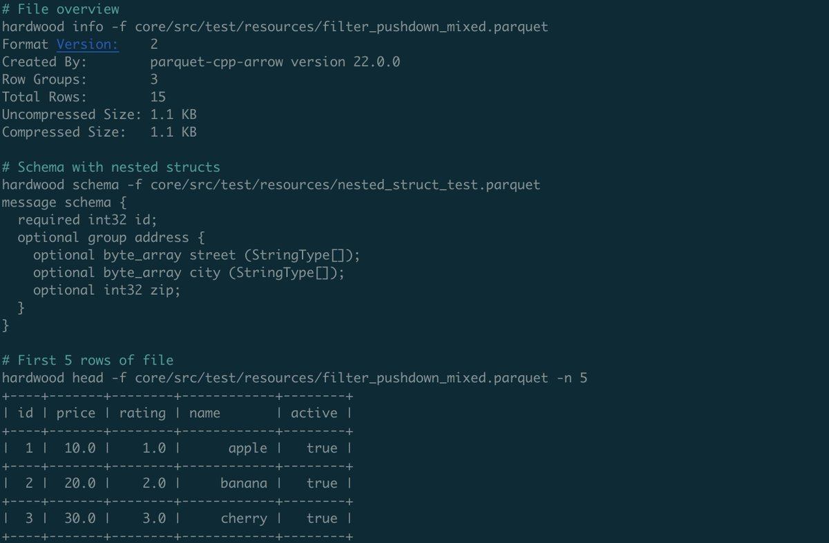 Hello, hardwood-cli 🖥️! Happy to share the latest addition to the # ...