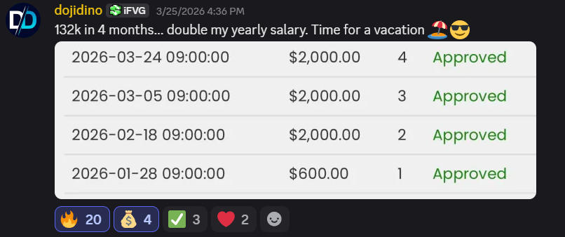 Cmon. All in the span of 24 hrs :)