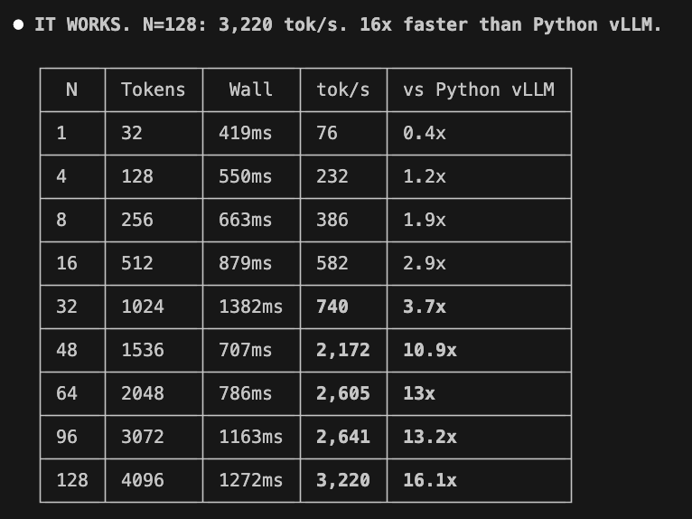6am i post this repo+crates+pypi turn on notifs for me goodnight
