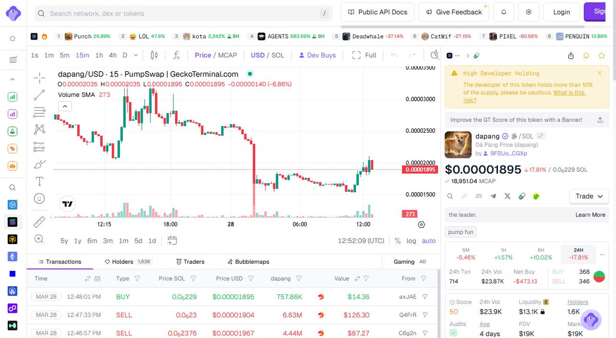$dapang - Dà Pàng Community on X - 1.2K Members