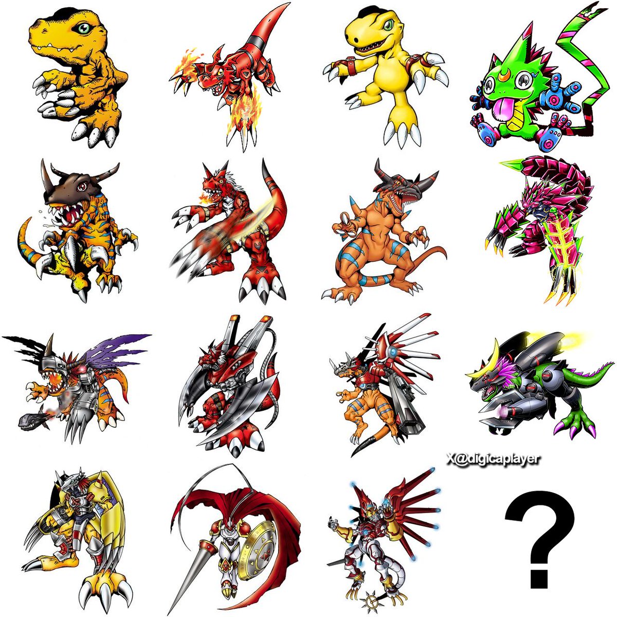 Monarchlizamon, reptile/dinosaur → cyborg dragon → ??? モナークリザモン、爬虫類/恐竜 ...