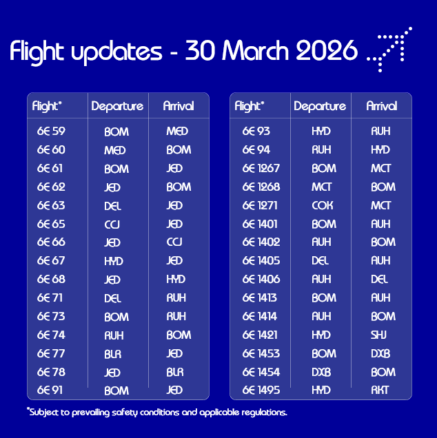 Travel Advisory At IndiGo, we are committed to supporting our customers ...