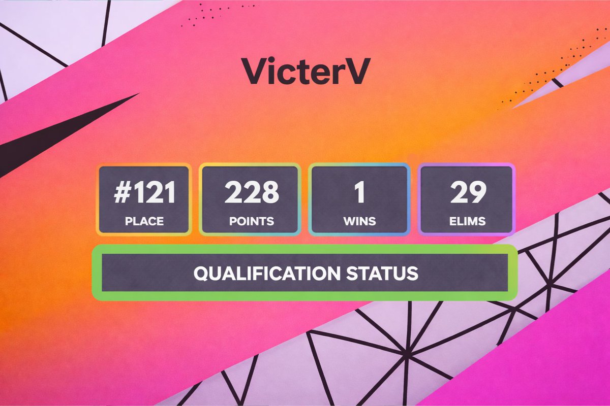 VicterV Updates (@VicterVUpdates) / Posts / X