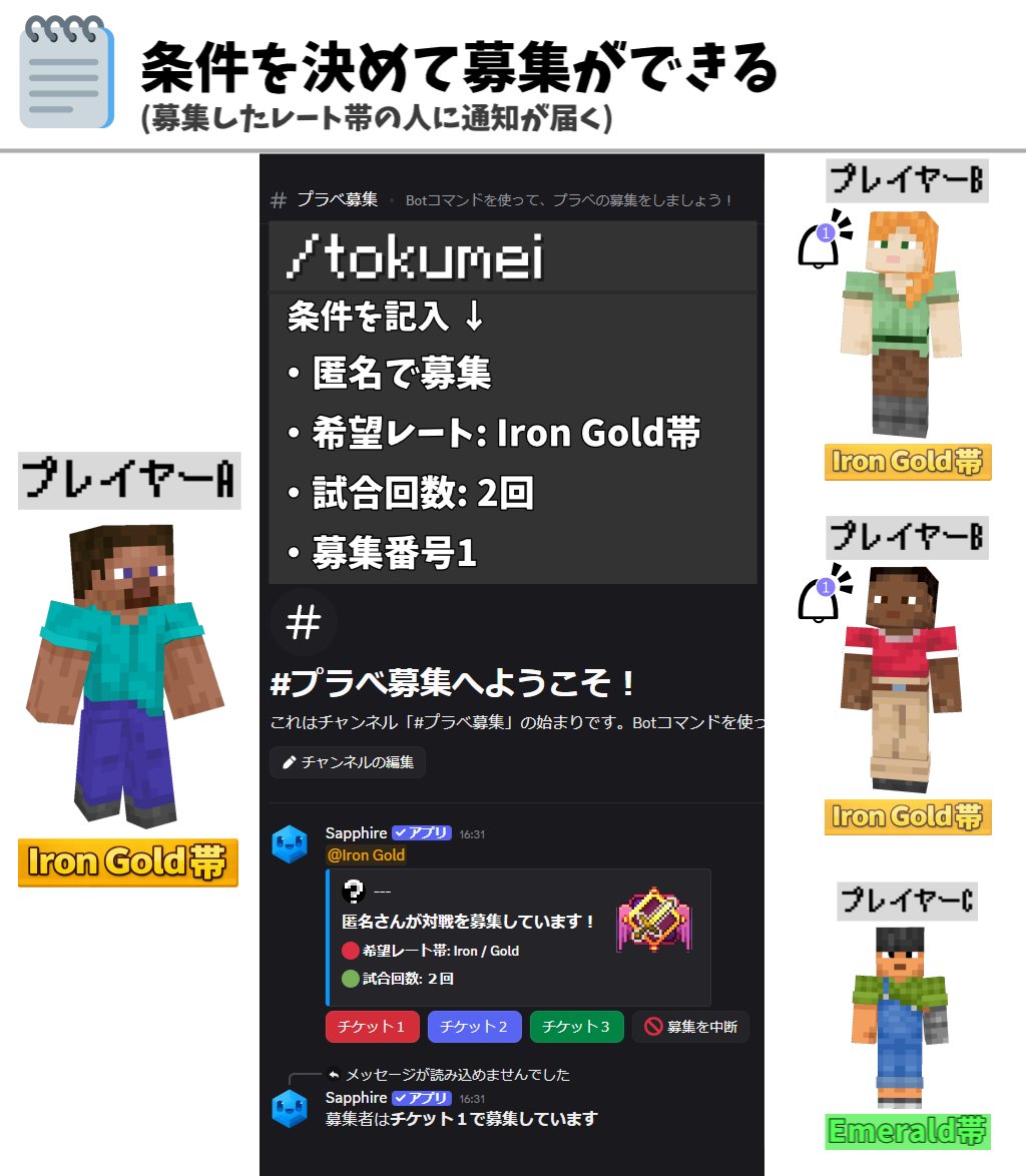 MCSR Ranked 日本サーバー (@mcsr_ranked_jp) / Posts / X