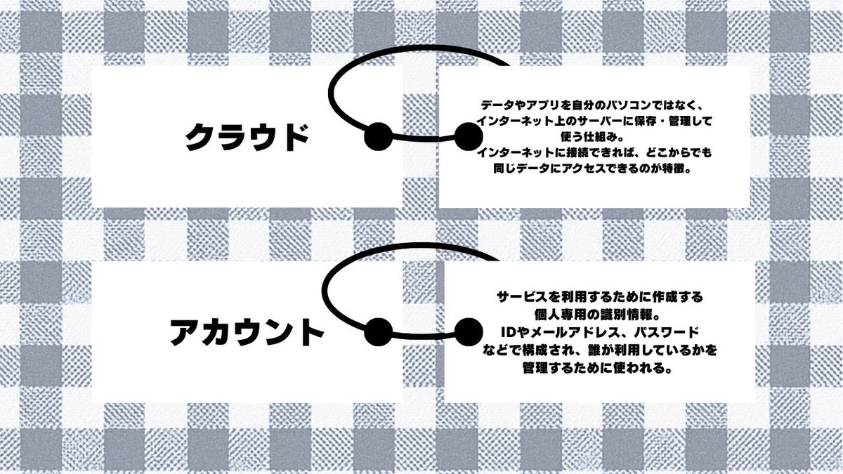 【公式】FLARETECH株式会社 新卒採用 (@FLARETECH_saiyo) / Posts / X