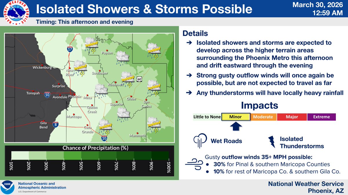 NWS Phoenix (@NWSPhoenix) / Posts / X