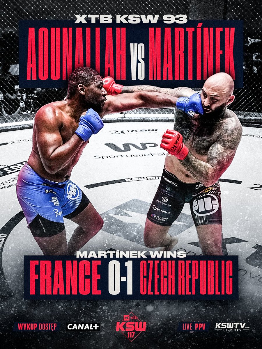 KSW (@KSW_MMA) / Posts / X
