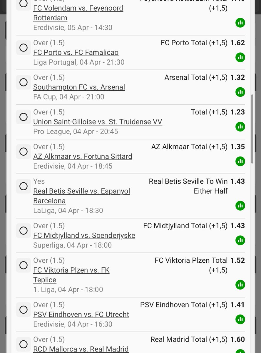 I took my time here 🔥🔥🔥🔥 Betway I will show you Bafanas R1.5 million ...