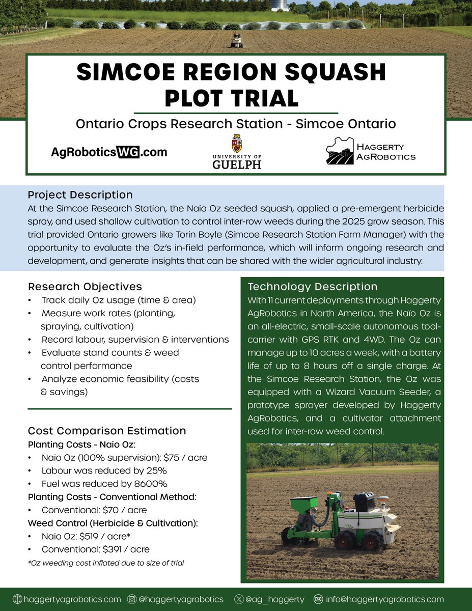 Haggerty AgRobotics (@ag_haggerty) / Posts / X