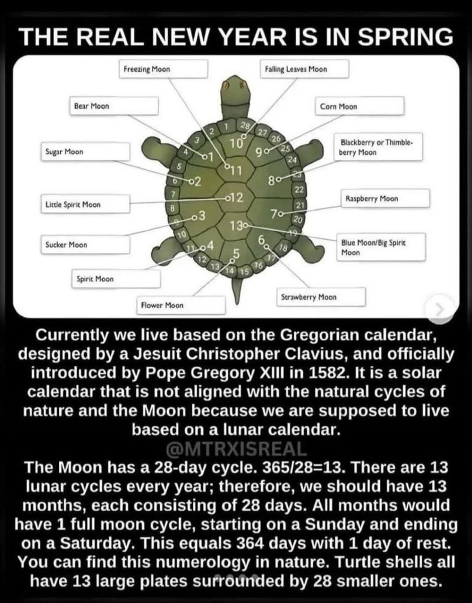 Did you know this? July is 31 days because Julius Caesar felt his month ...