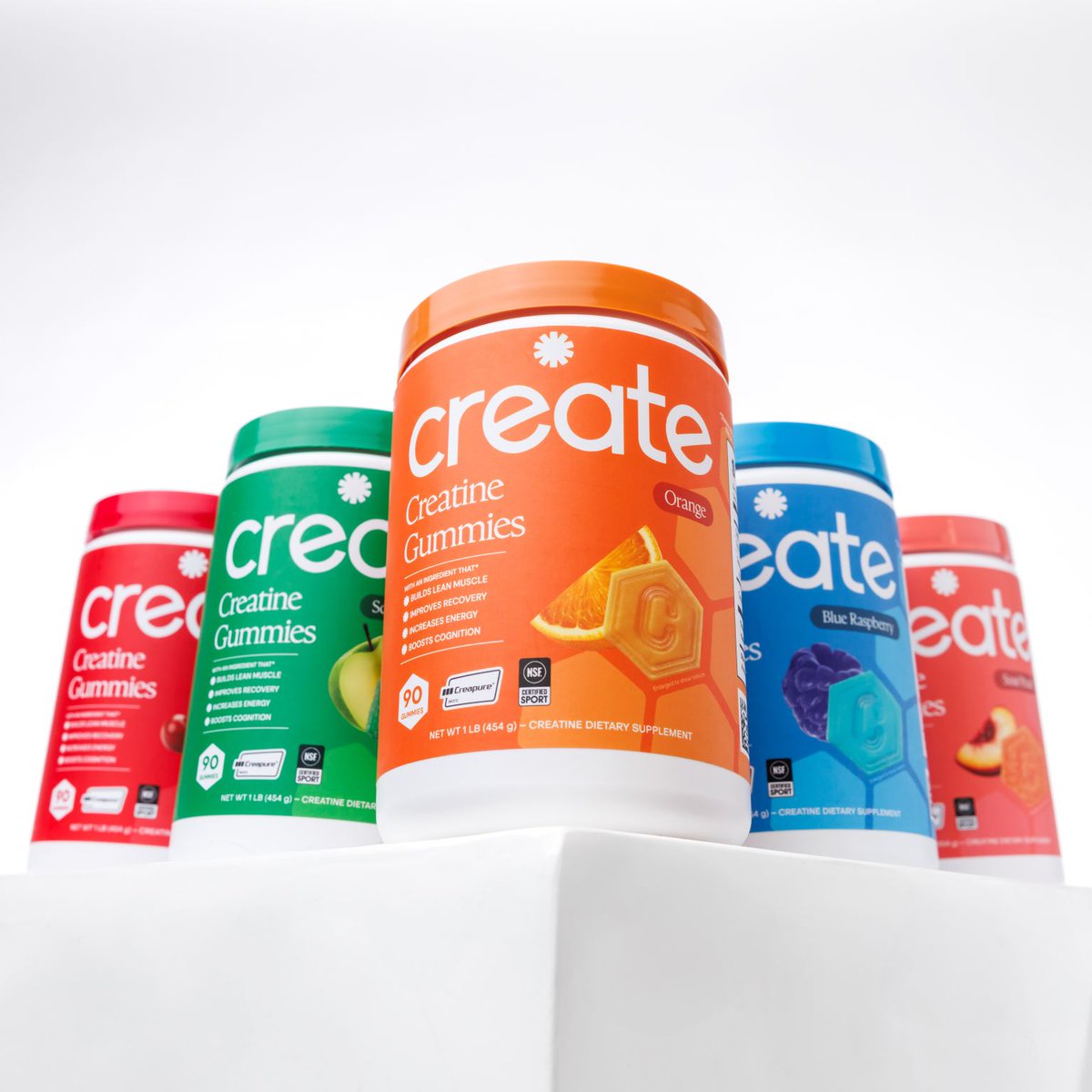 Create, the world’s leading creatine gummy brand, secured $20M in ...