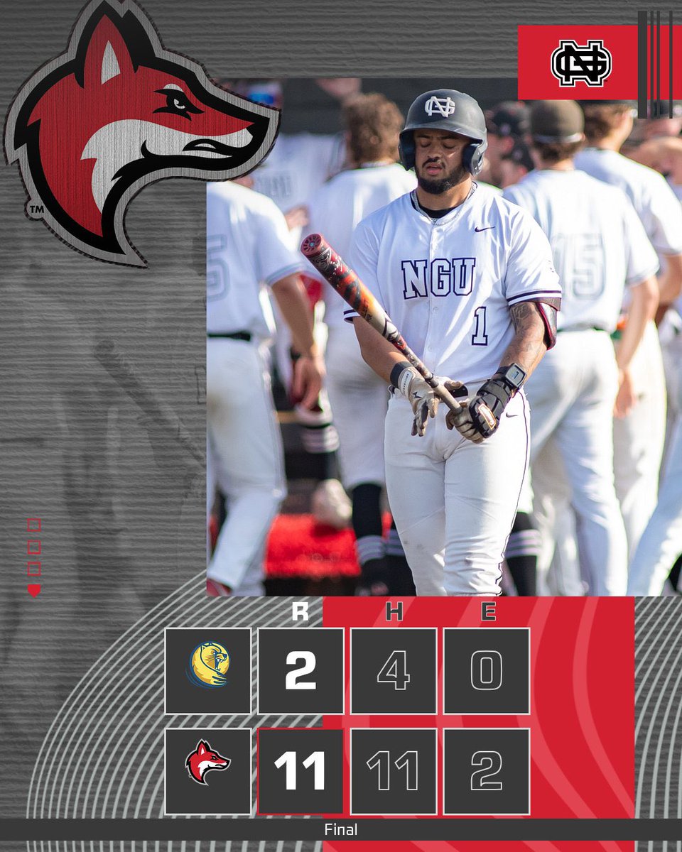 North Greenville Baseball (@NGUBaseball) / Posts / X