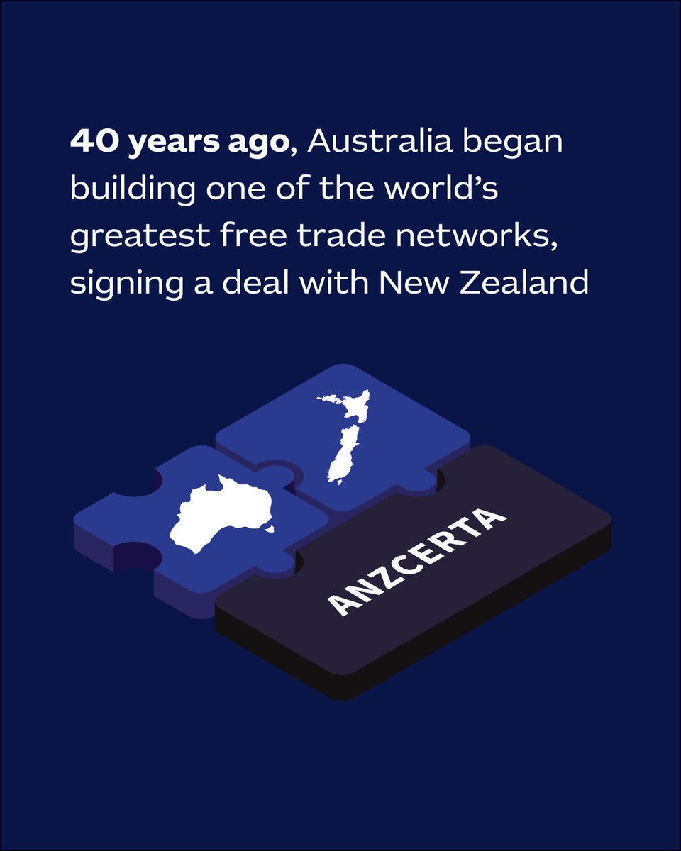 Department of Foreign Affairs and Trade 🇦🇺 (@dfat) / Posts / X