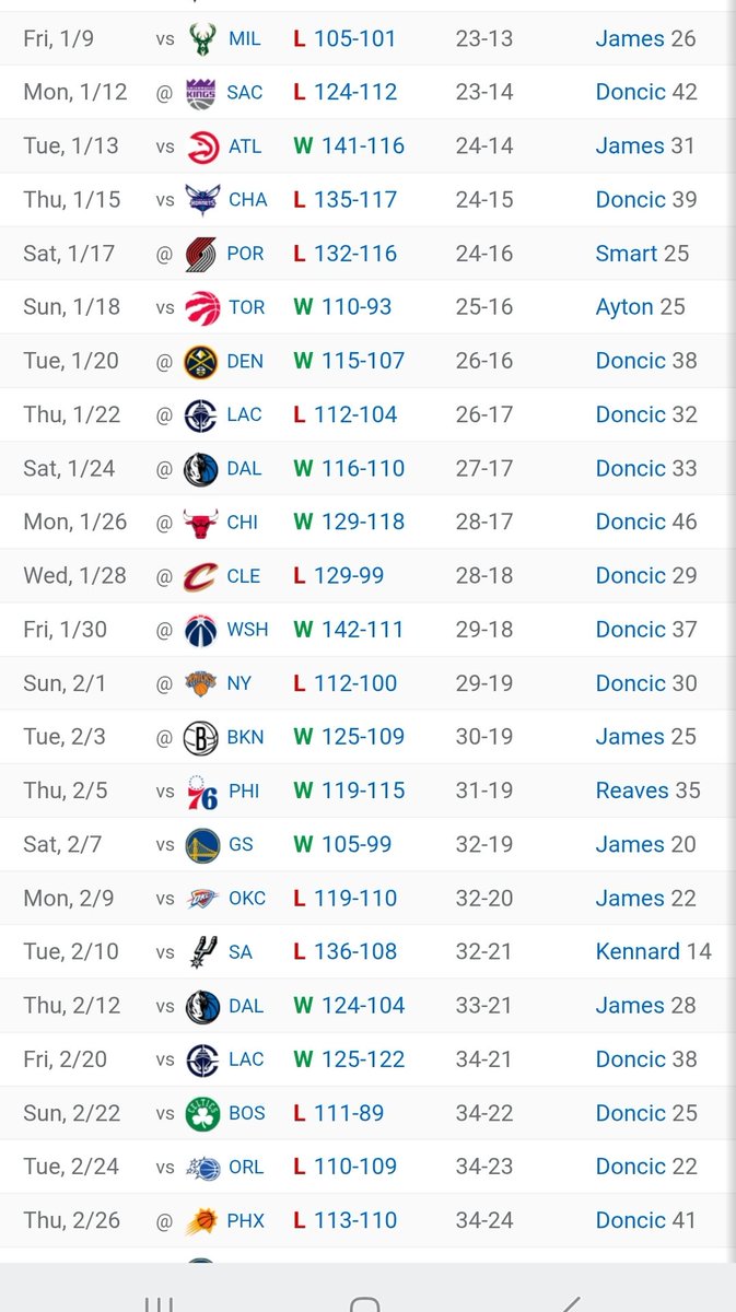 @Wizelycook If we didn't troll on January and February months, we'd ...