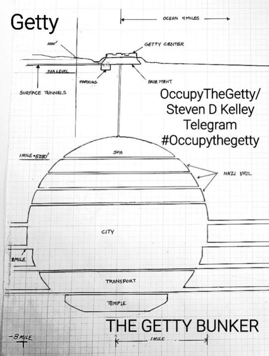 STEVEN D KELLEY generated this diagram of the bunker under the GETTY ...