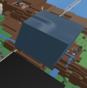 I should inform some of you that 2x2 doesn't canonically look like the ...