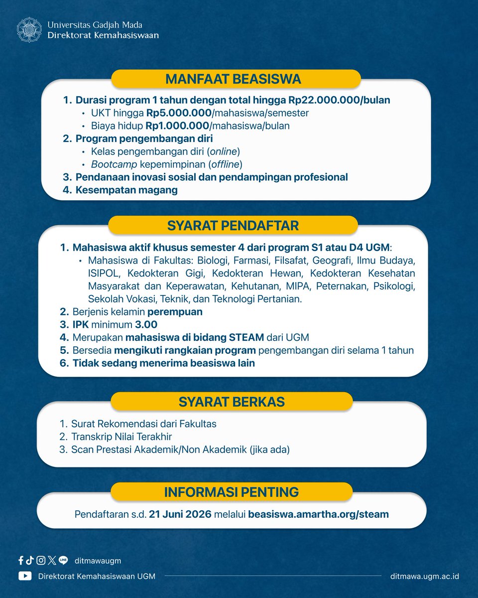 Ditmawa UGM (@ditmawaugm) / Posts / X