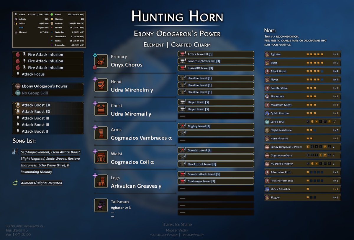 #MHWilds BUILDS Hunting Horn | Crafted Charm & God Charm ver. Up Next ...