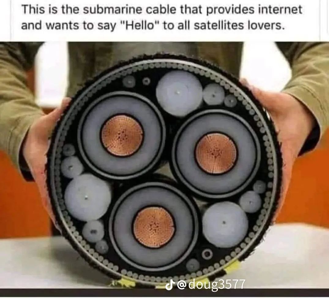 Cables under the sea provide internet around the earth. A small ...