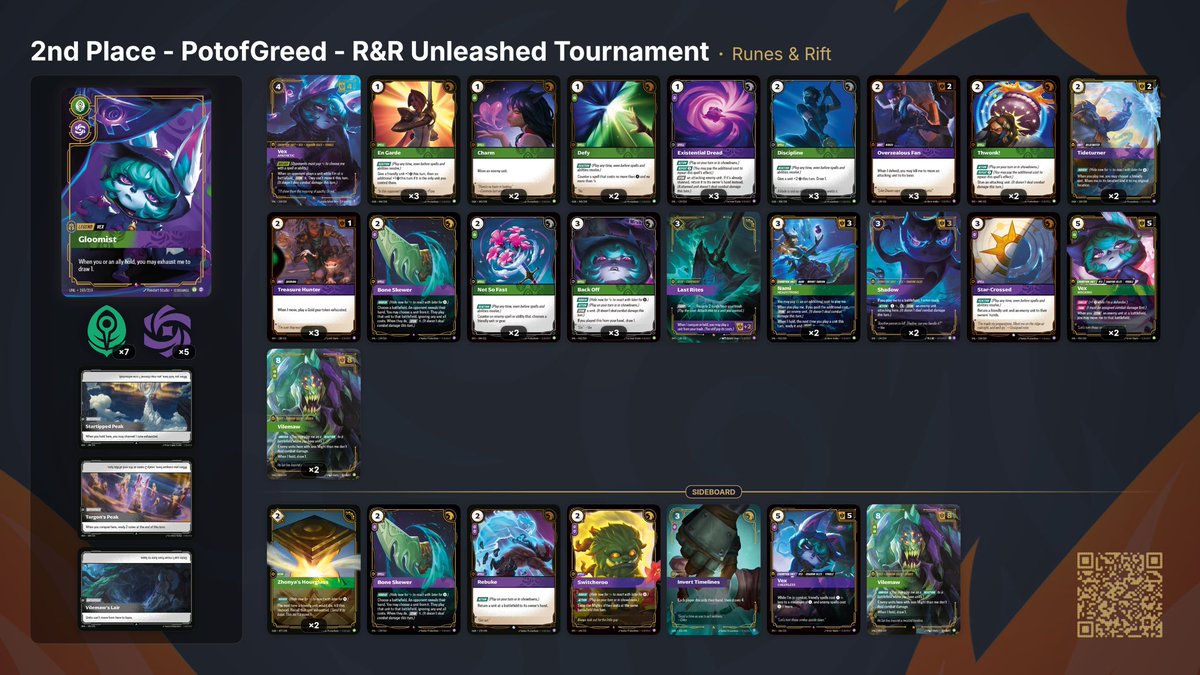 Runes & Rift (@RunesAndRift) / Posts / X