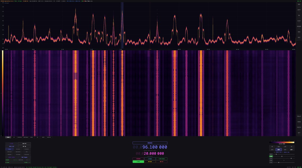 SpectraFlux is a native macOS SDR spectrum analyzer with Metal GPU ...