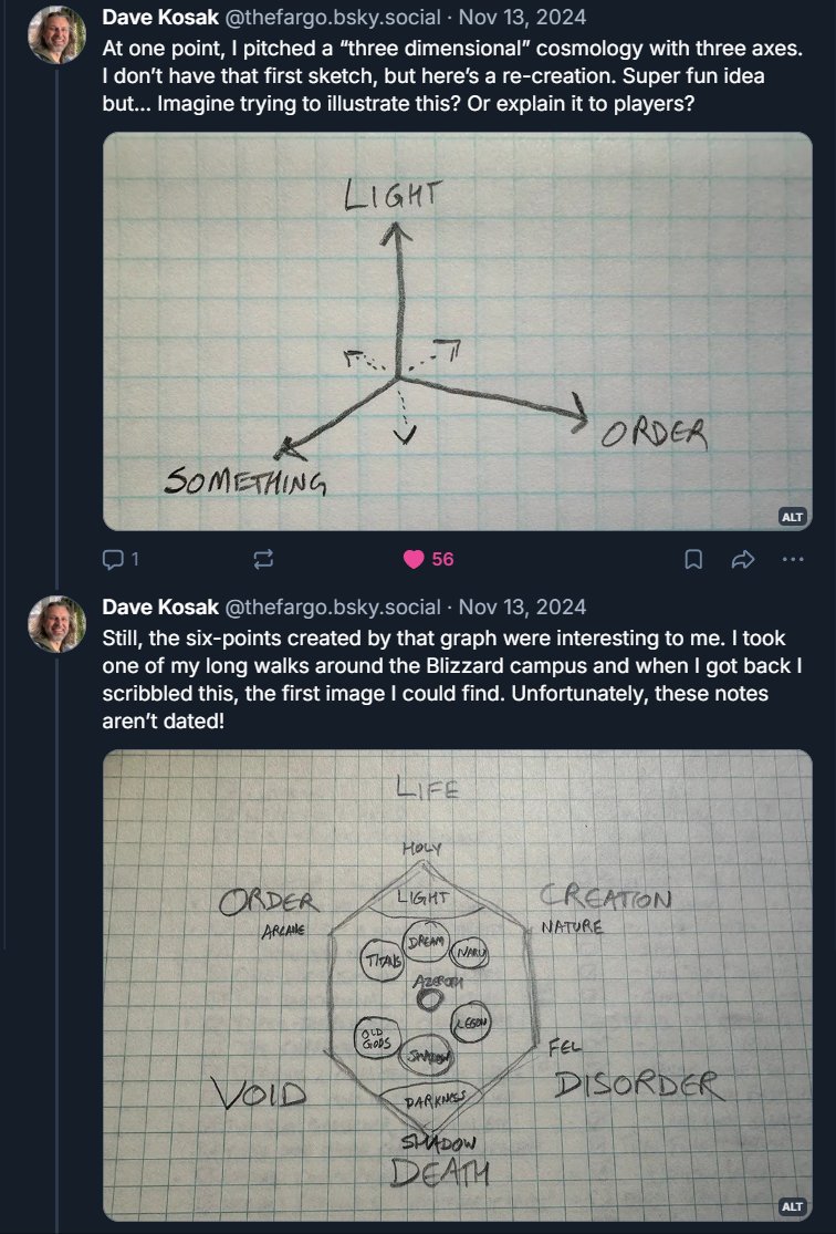 Dave Kosak with notes on the creation of the World of Warcraft ...