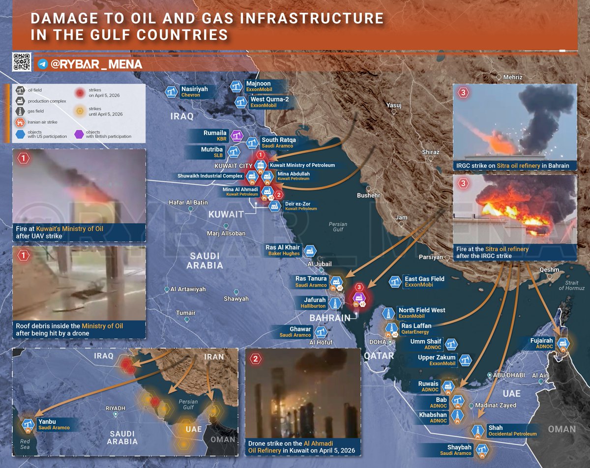 Iranian drones and ballistic missiles have repeatedly struck Gulf ...