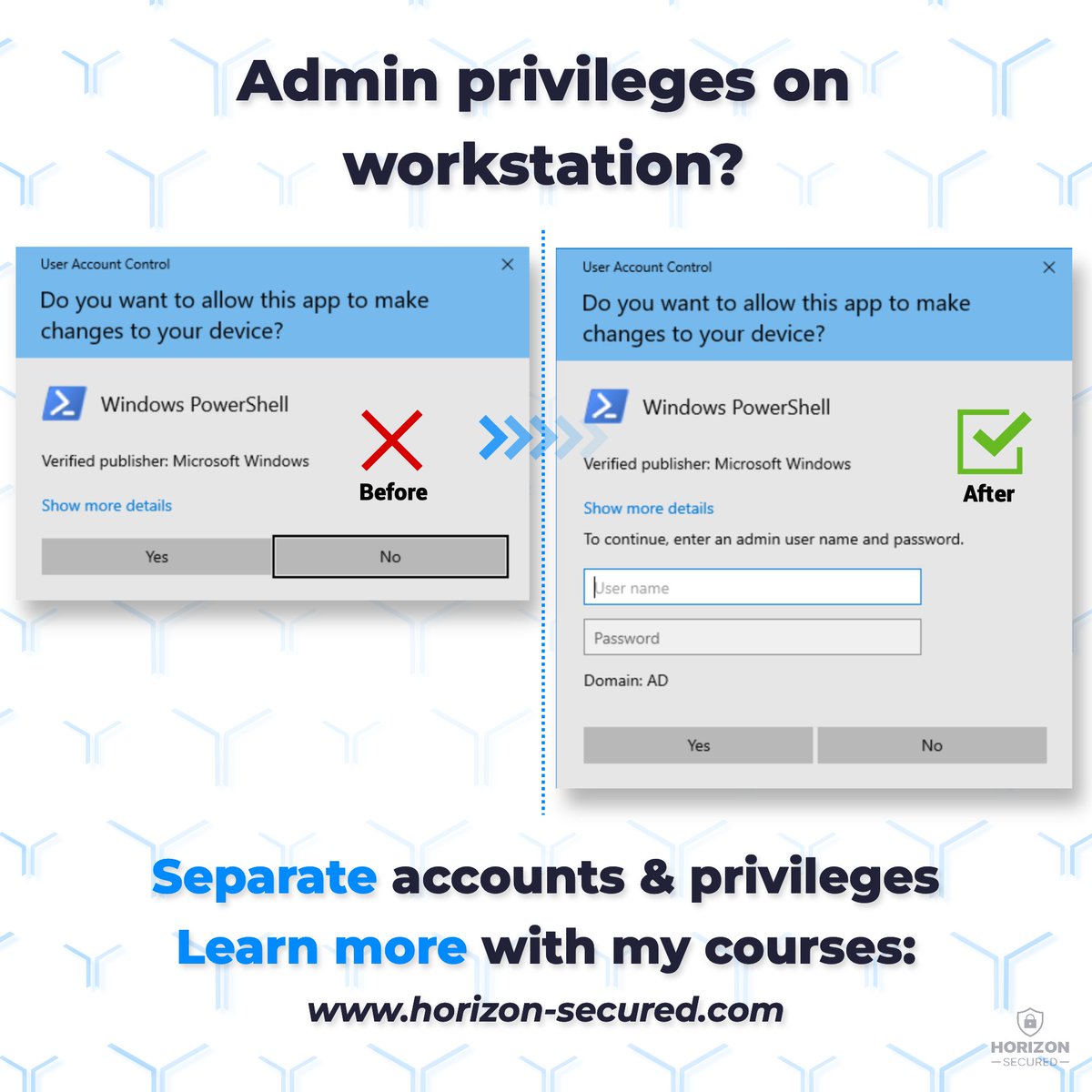 𝗗𝗲𝗳𝗮𝘂𝗹𝘁 → 𝗛𝗮𝗿𝗱𝗲𝗻𝗲𝗱 Real configs. Real fixes. Windows & AD security. Are ...