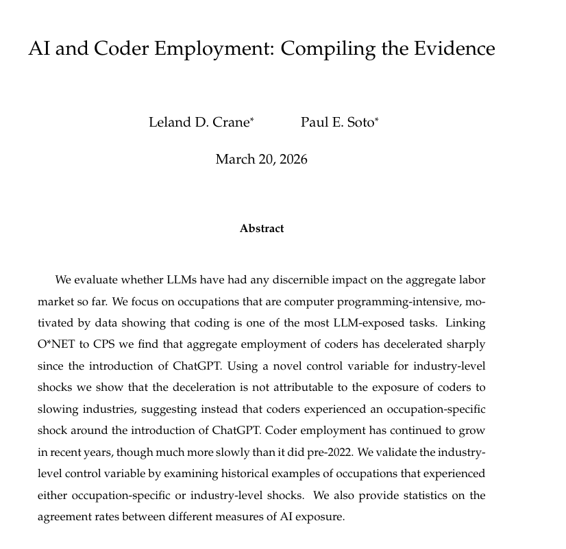 Federal Reserve Researchers just reported some of the clearest evidence ...