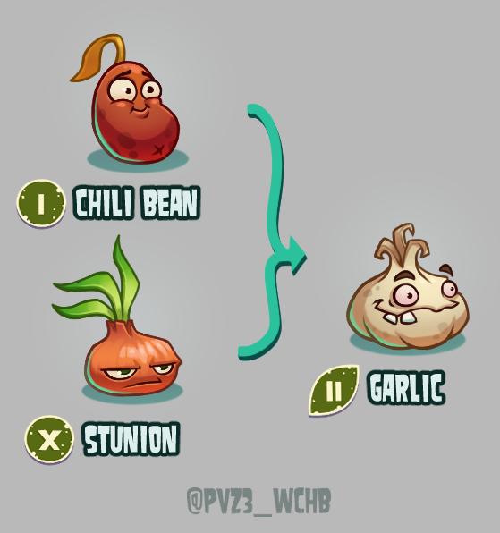 Drawing all PvZ 2 plants within the context of PvZ3E- GARLIC Everyone ...