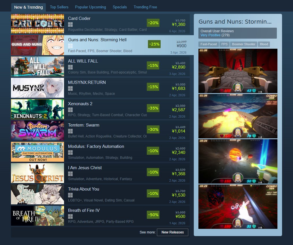 I just checked Japan and it's also trending over