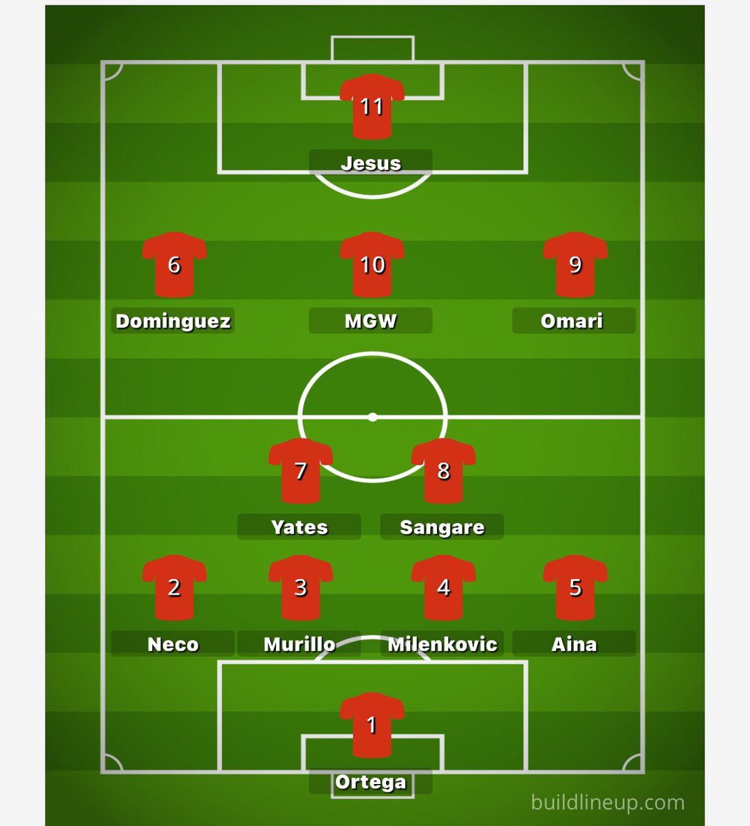 Porto v Forest in the first leg of the quarter final of the Europa ...