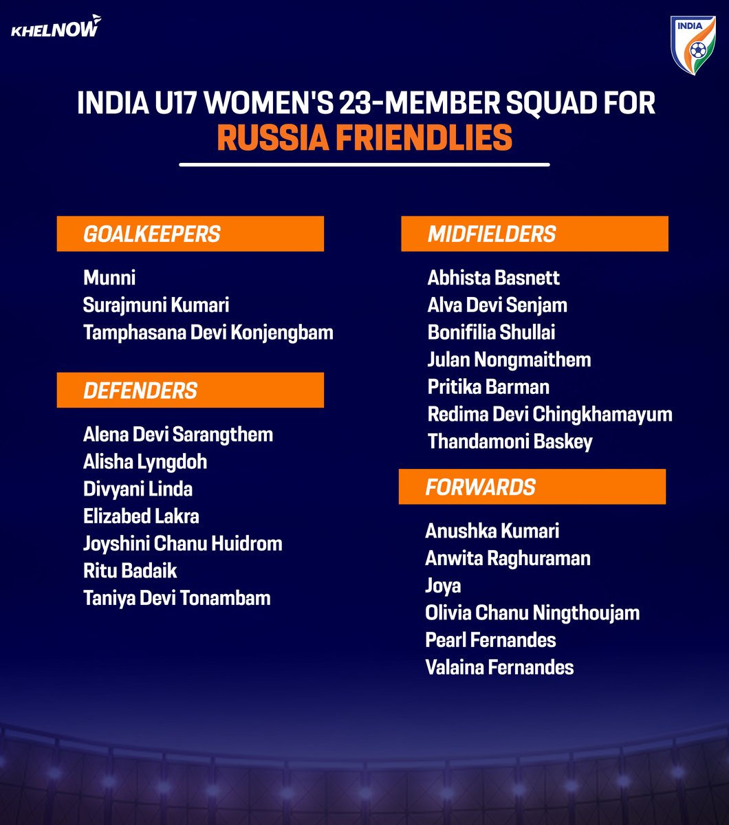 India U-17 Women head coach Pamela Conti has named her squad for the ...