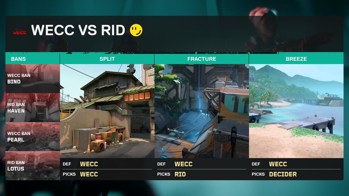 ⚔️Match 2 - Map Select Map 1 - SPLIT (WECC Pick / WECC DEF) Map 2 ...
