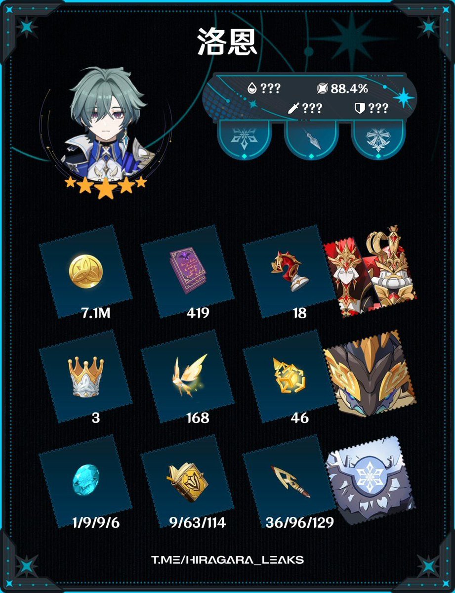 Luna Ⅶ(ver6.6) [Vleak] 新キャラクター育成素材