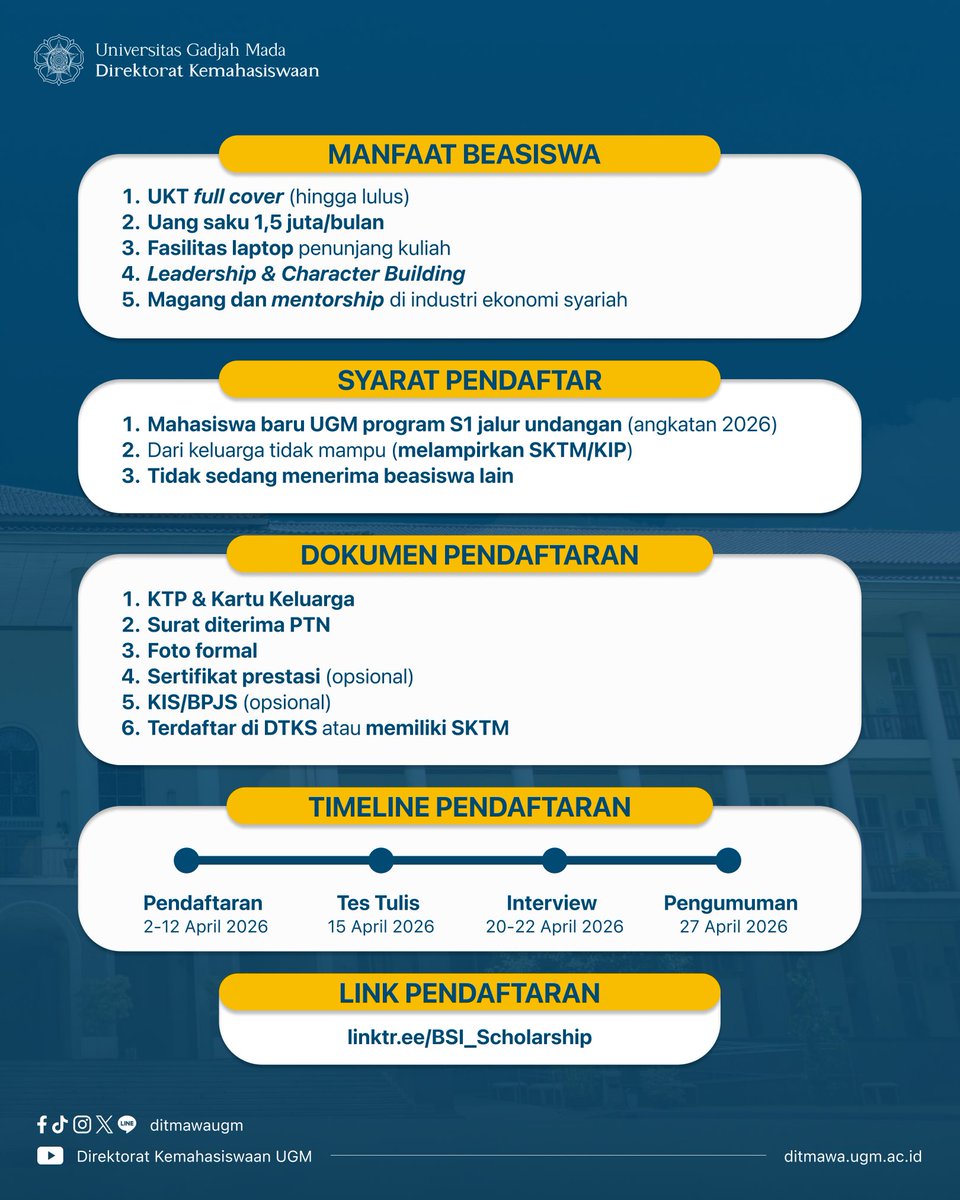 Ditmawa UGM (@ditmawaugm) / Posts / X