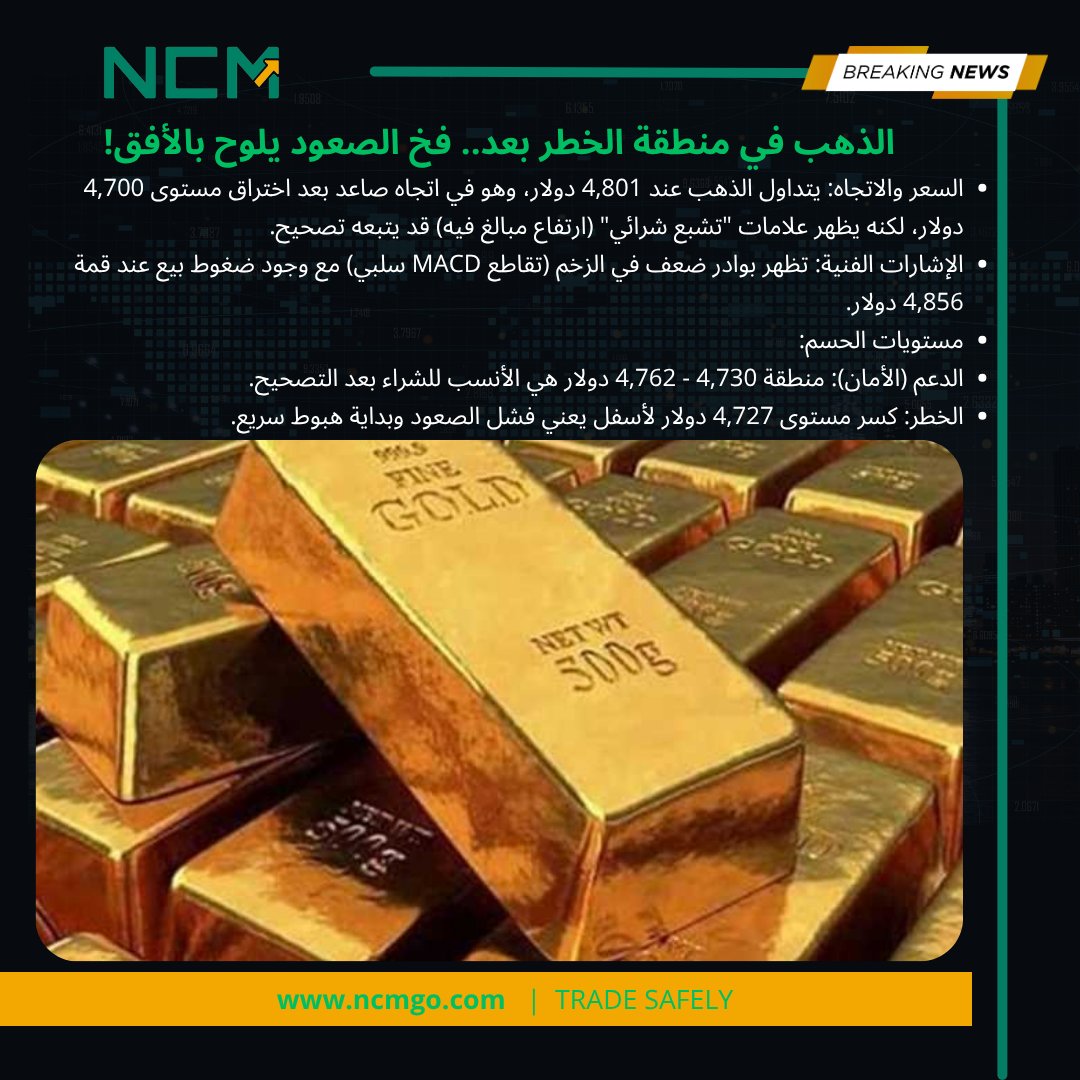 NCM (@NCM_Egypt) / Posts / X